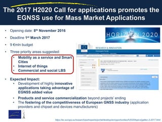 1. Wherecamp Galileo Hackathon Launch Presentation | PPTX | Internet of Things | Internet