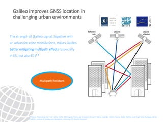 1. Wherecamp Galileo Hackathon Launch Presentation | PPTX | Internet of ...