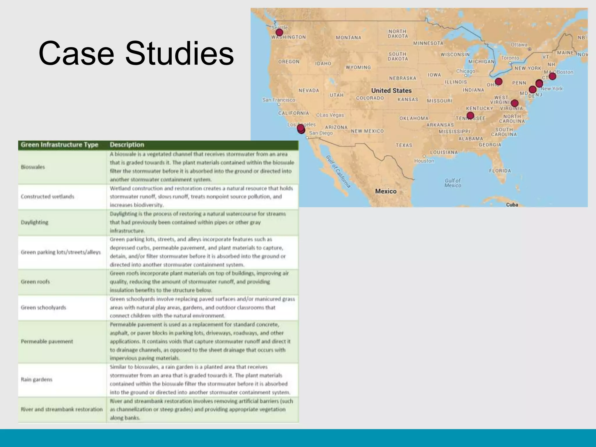 The Role of Urban Forestry in Parks, Green Infrastructure, and Equity ...