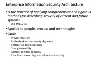 Enterprise Security Architecture | PPTX