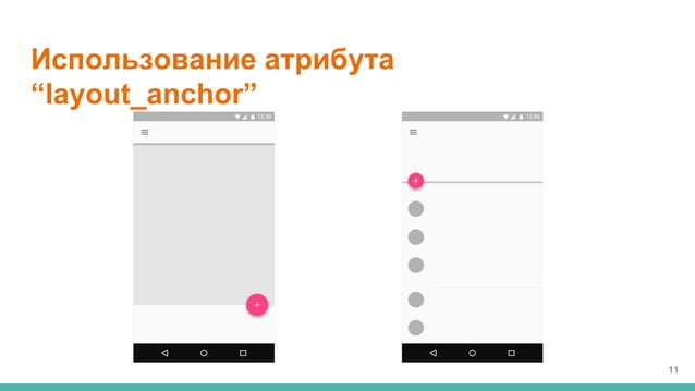 Разбираемся с CoordinatorLayout | PPT