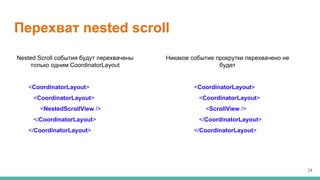 Разбираемся с CoordinatorLayout | PPT