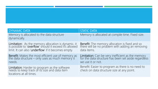 Sources of data | PPT