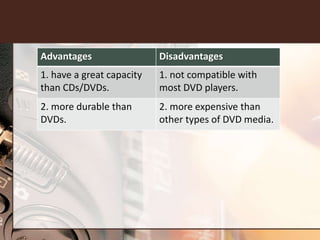 1.4 Backing Storage Media and Devices | PPTX