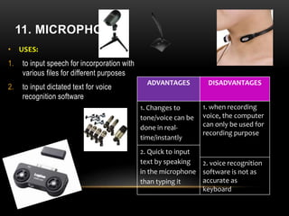 1.1 Input devices | PPTX