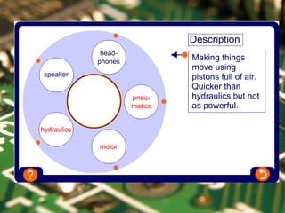 1.3 Control Output Devices | PPT