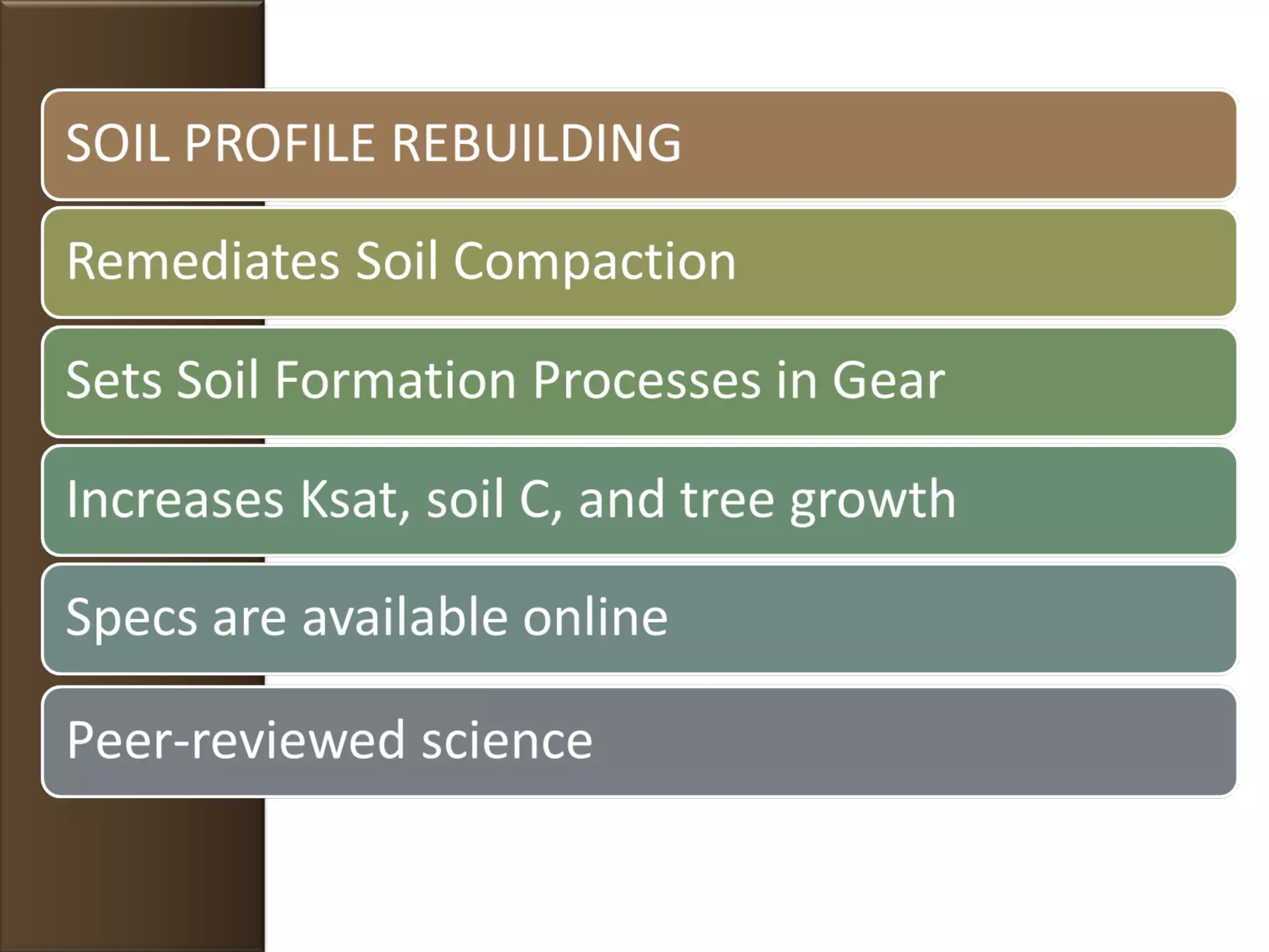 Soil Profile Rebuilding, A technique for Rehabilitating Compacted Urban ...