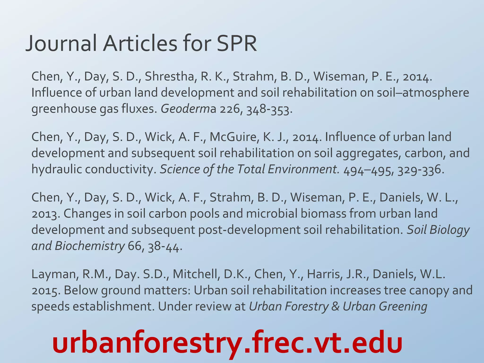 Soil Profile Rebuilding, A technique for Rehabilitating Compacted Urban ...