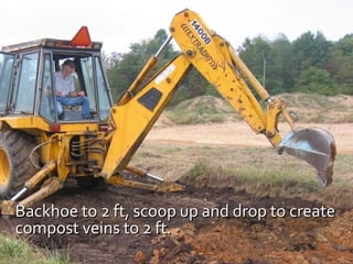 Soil Profile Rebuilding, A technique for Rehabilitating Compacted Urban ...