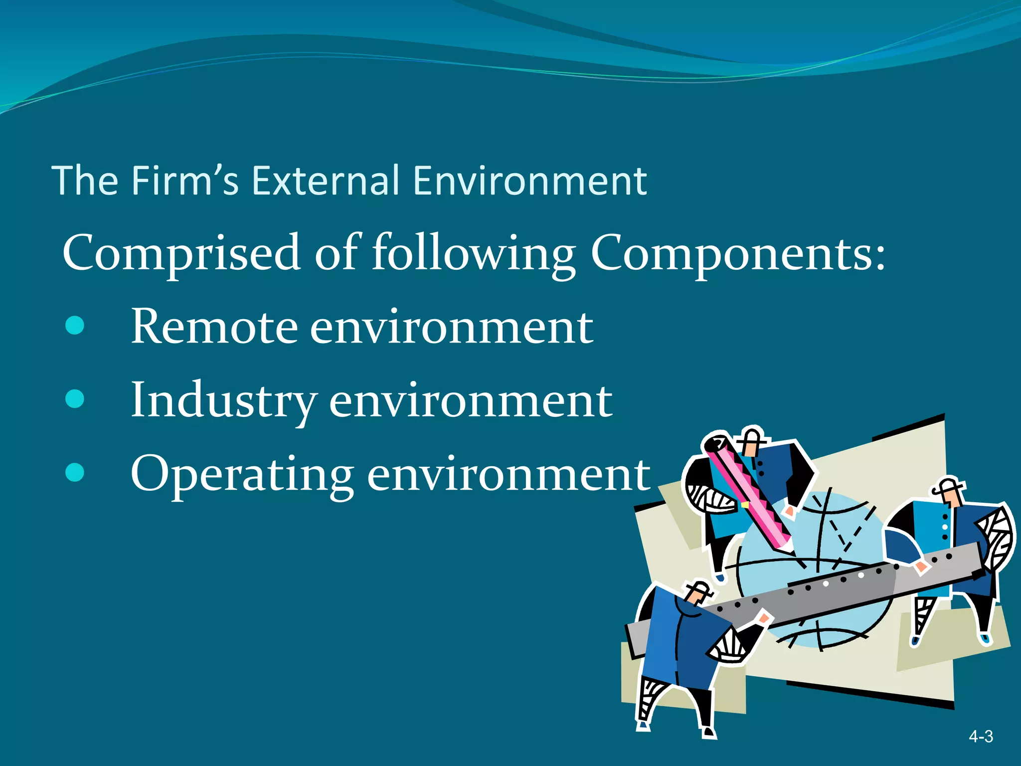 1. external factors that affects business environment | PPTX