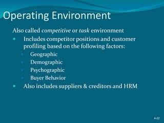 1. external factors that affects business environment | PPTX