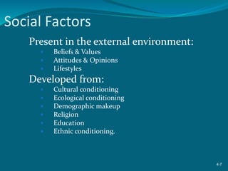1. external factors that affects business environment | PPTX