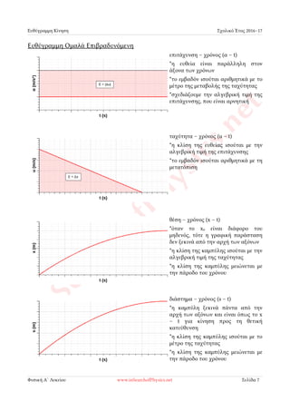 [Φυσική Α´ Λυκείου] Φυλλάδιο για την Ευθύγραμμη Κίνηση | PDF