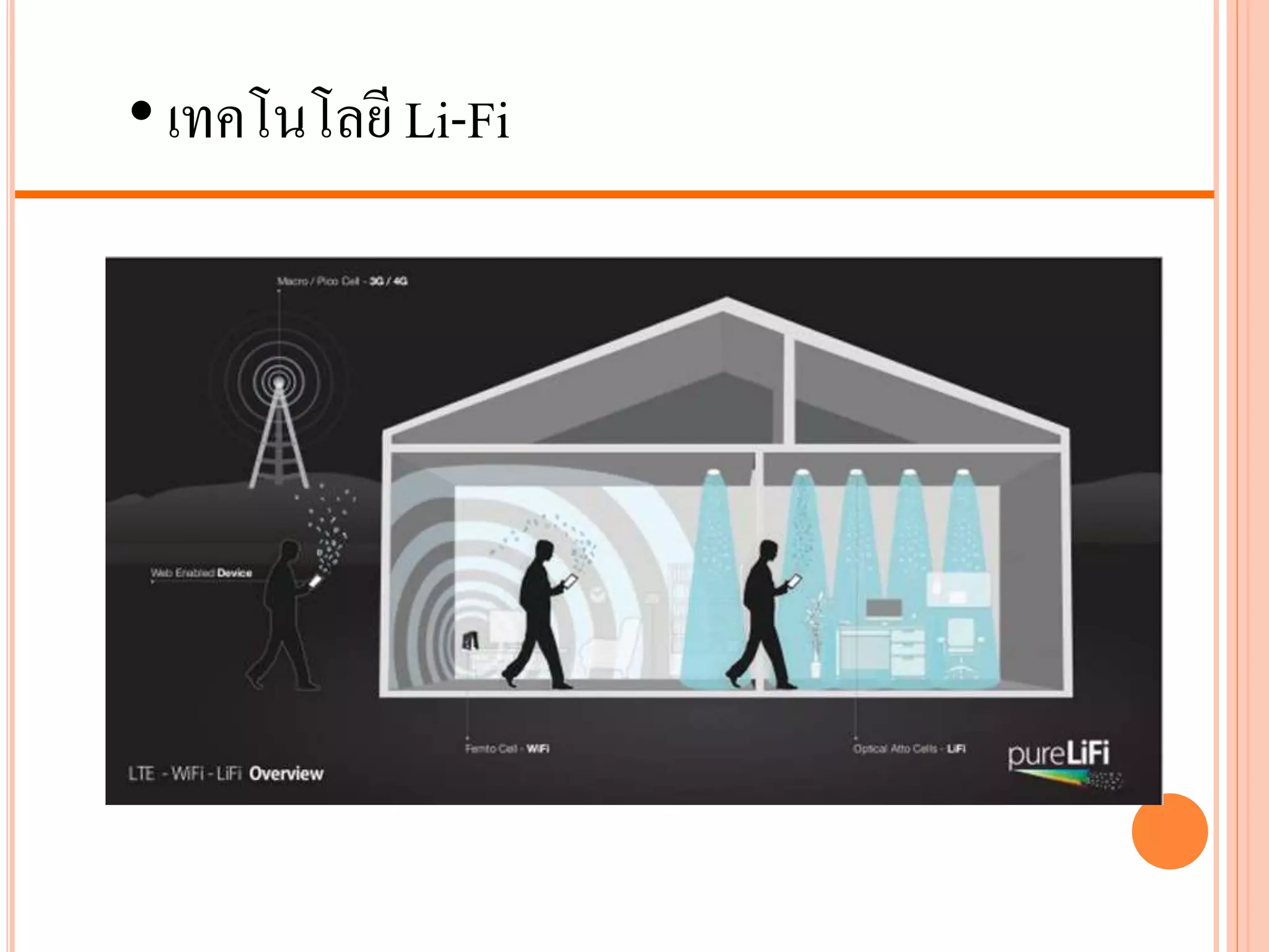 Visible Light Communication | PPTX