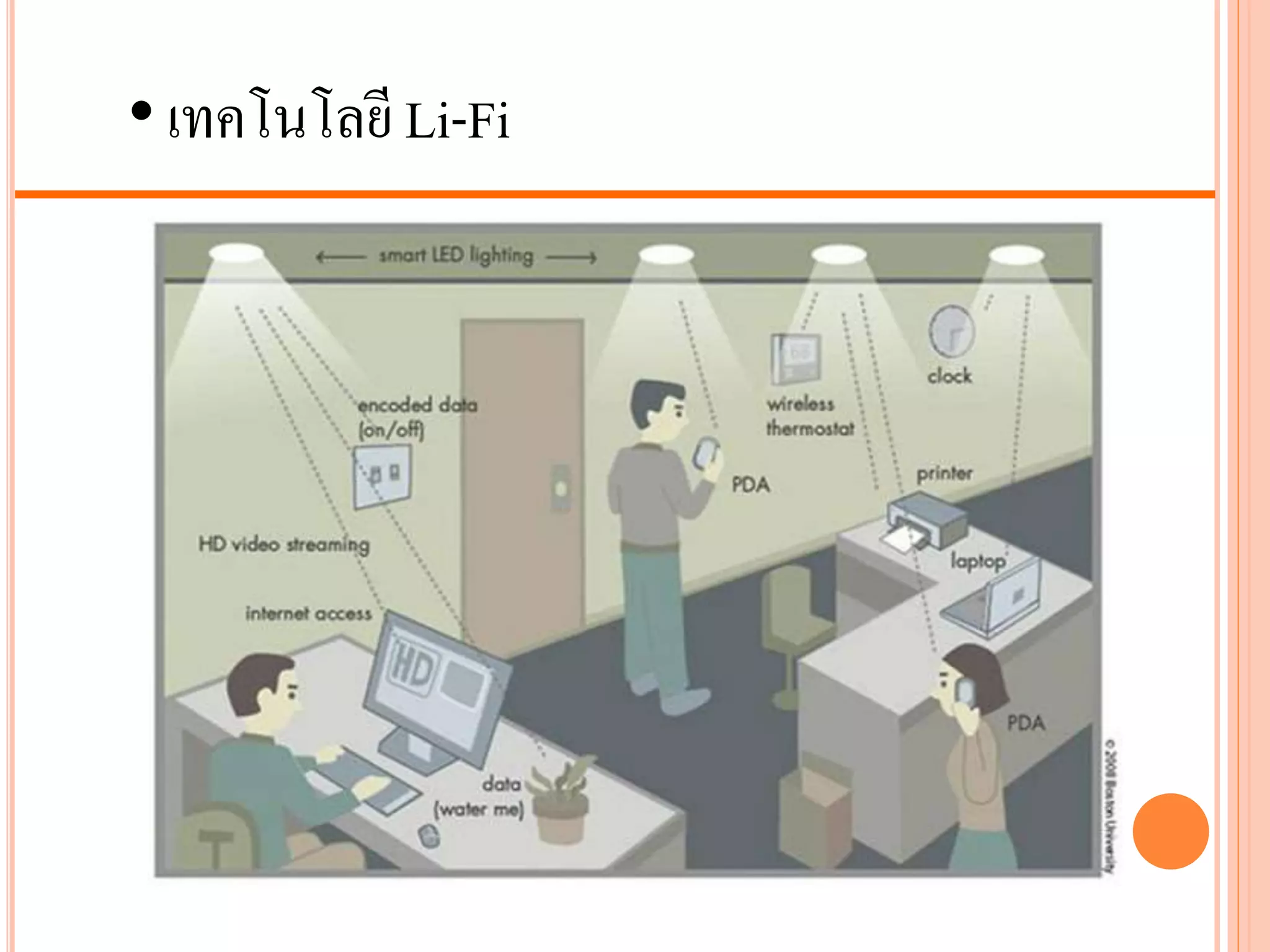 Visible Light Communication | PPTX