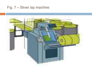 1.3 preparation of combing | PPTX