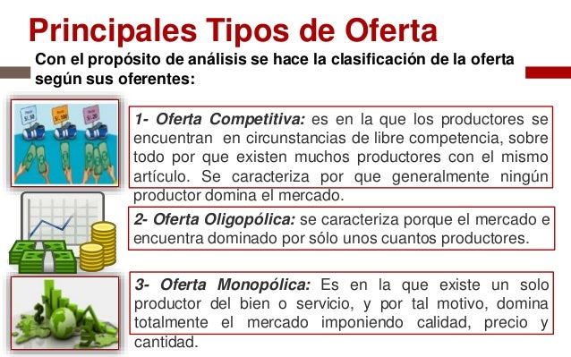 1.Estudio del Mercado