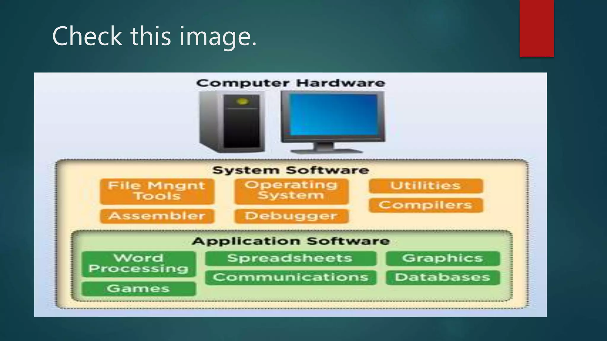 What is Operating System, Utility program,virus and anti_virus | PPT