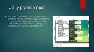 What is Operating System, Utility program,virus and anti_virus | PPTX