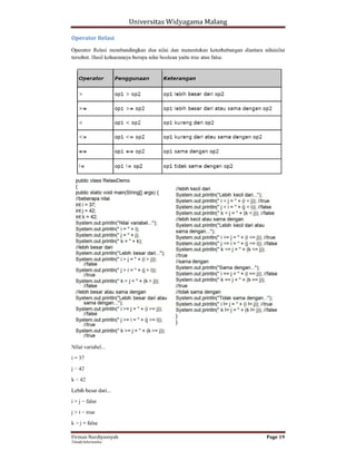 1. Materi Java Eclipse1 | PDF