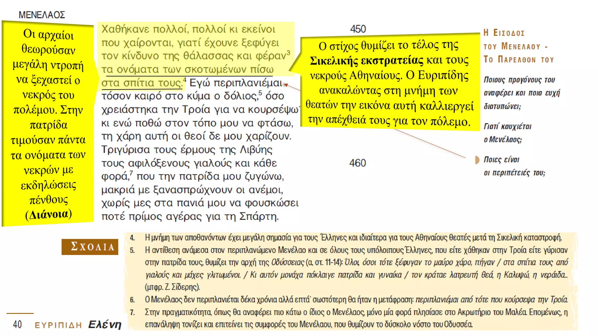 Ευριπίδη Ελένη, Α Επεισόδιο, 1η σκηνή, στίχοι 437-494 | PDF