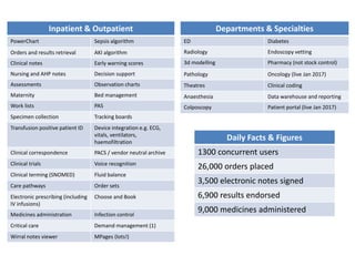 ECO10 - Wirral Hospital's journey to global digital excellence | PPTX