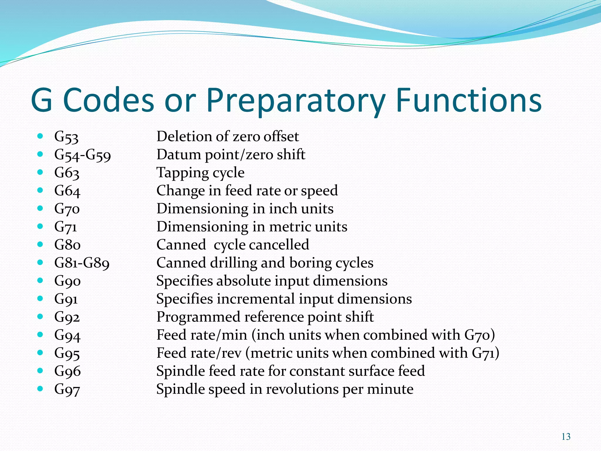 CNC Programming | PPTX
