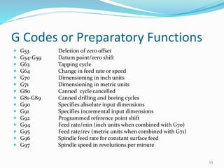 CNC Programming | PPTX