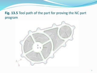 CNC Programming | PPTX