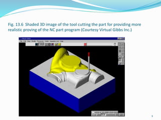 CNC Programming | PPTX