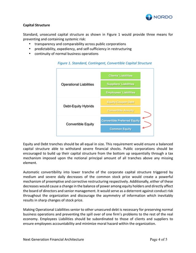 Next Generation Financial Architecture. Part 1 - Convertible Capital ...