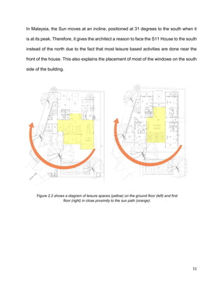 S11 House Contextual Architecture Report | PDF