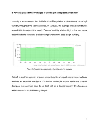 S11 House Contextual Architecture Report | PDF