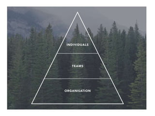 Scaling Service Design - Christine Zoltok | PPT