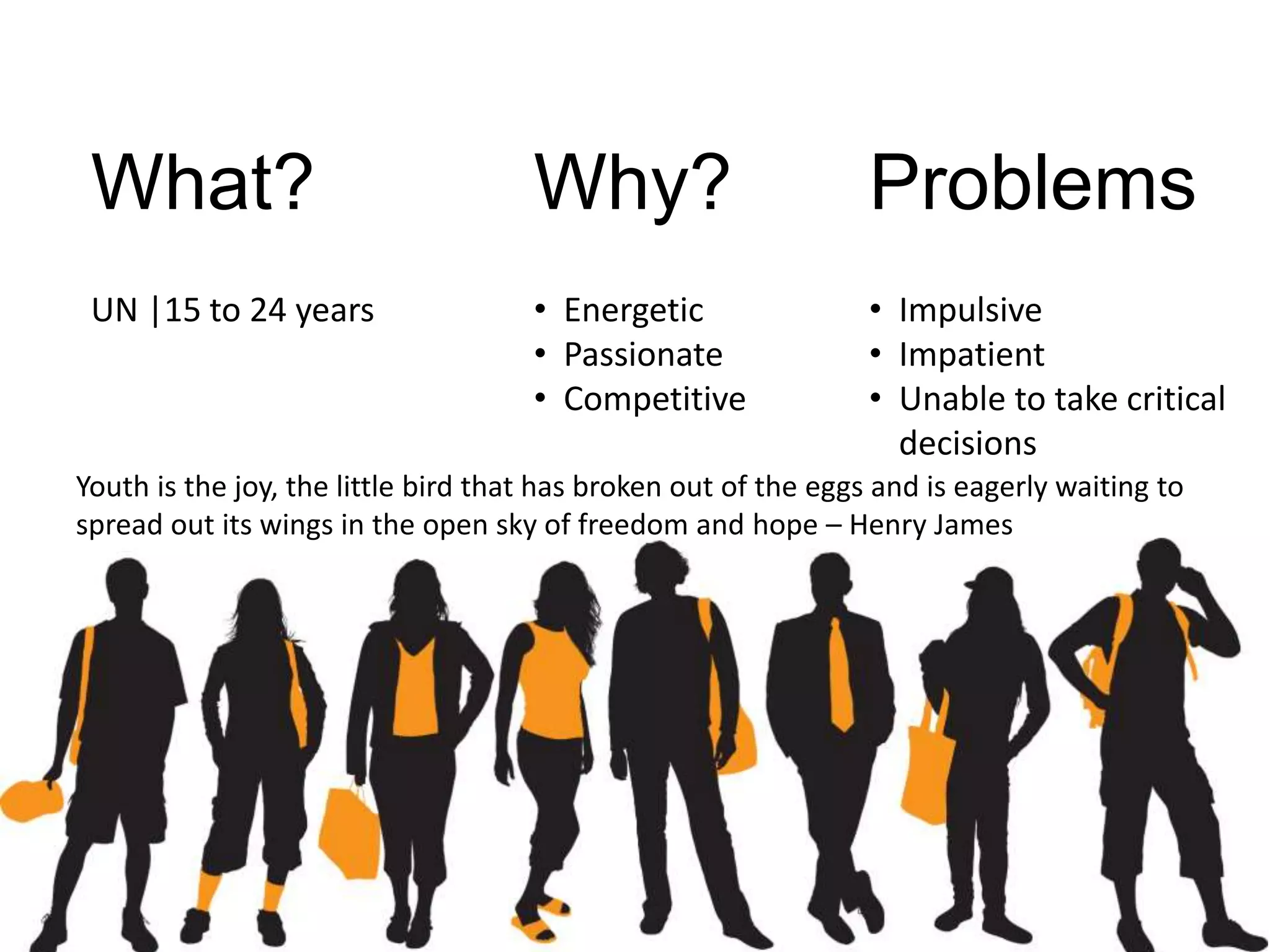 Role of Youth in Building the Nation | PPT