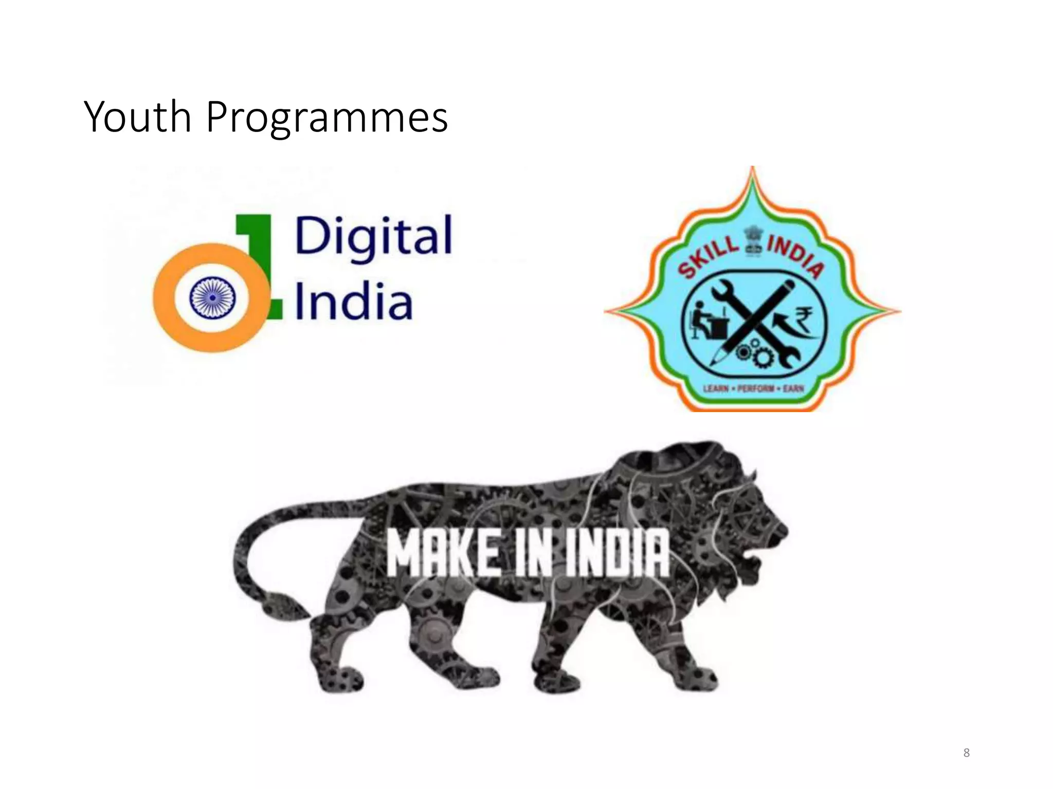 Role of Youth in Building the Nation | PPTX
