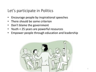 Role of Youth in Building the Nation | PPTX
