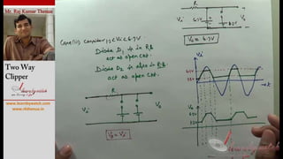 1.2.14 two level clipper | PPTX