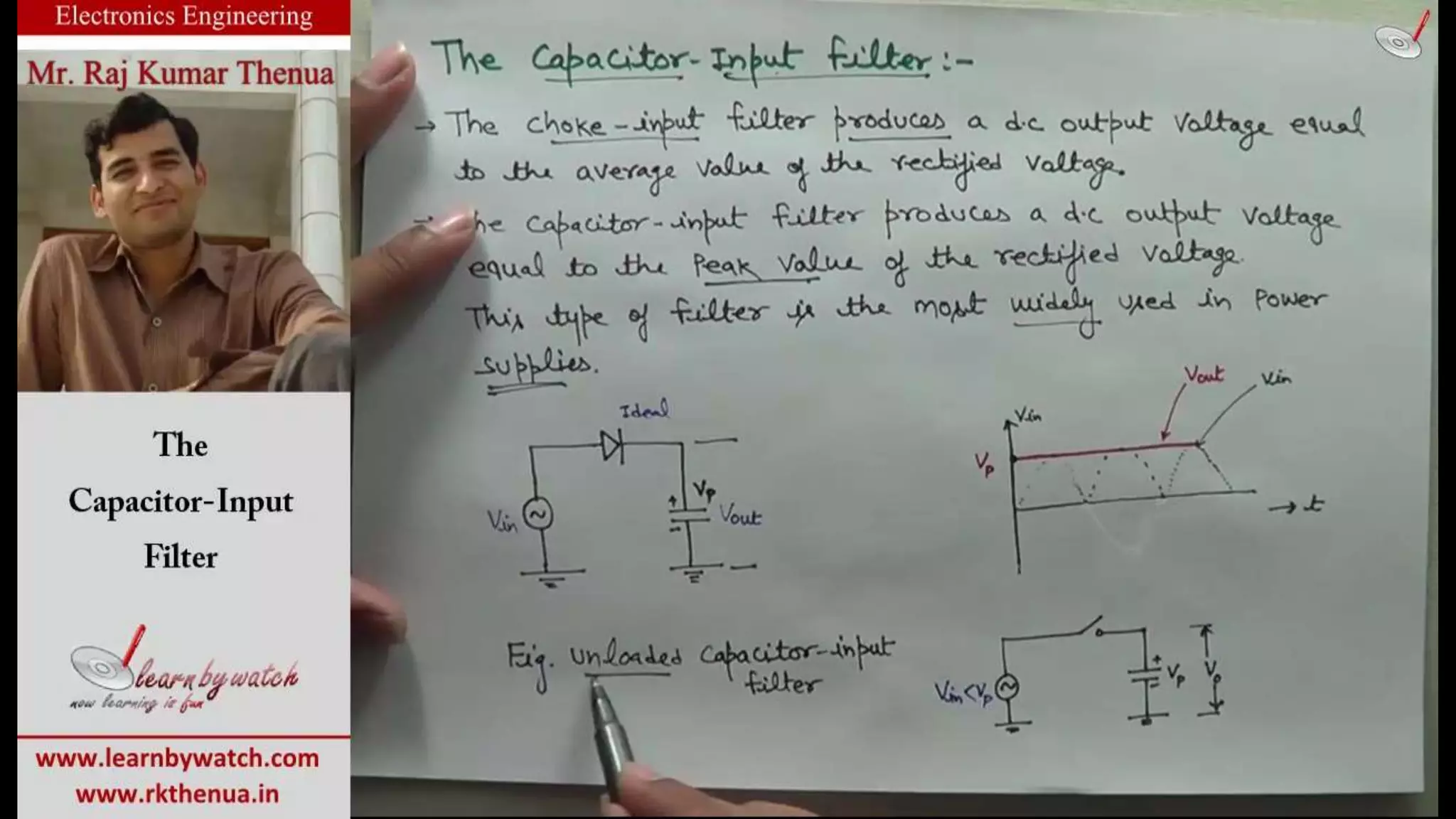 1.2.9 capacitor input filter | PPT