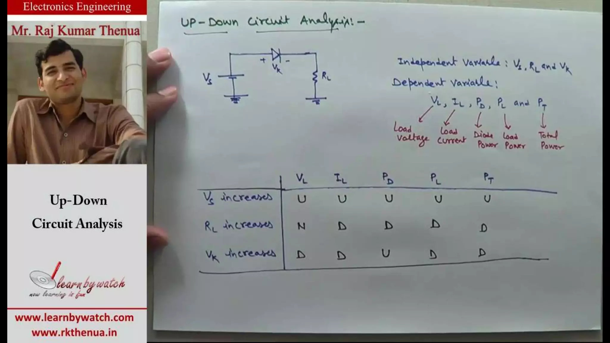 1.1.11 up down circuit analysis | PPT