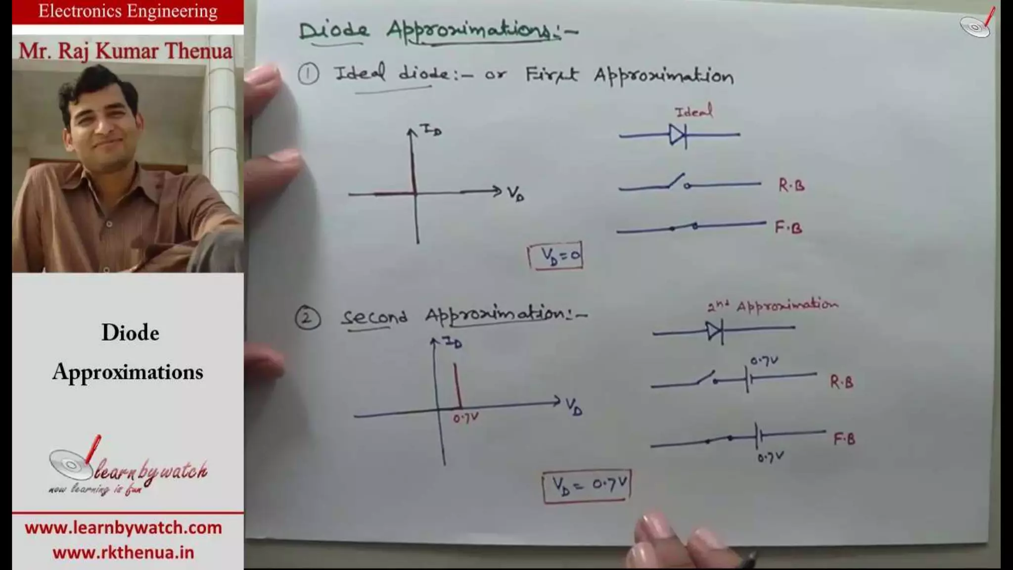 1.1.10 diode approximation | PPTX