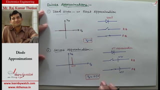 1.1.10 diode approximation | PPT