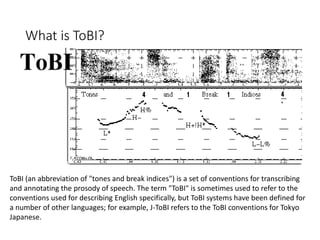 Persian Intonation | PPTX