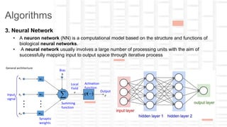Predicting churn in telco industry: machine learning approach - Marko ...