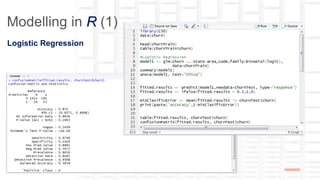 Predicting churn in telco industry: machine learning approach - Marko ...