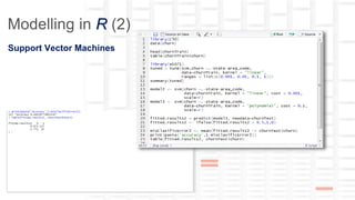 Predicting churn in telco industry: machine learning approach - Marko ...
