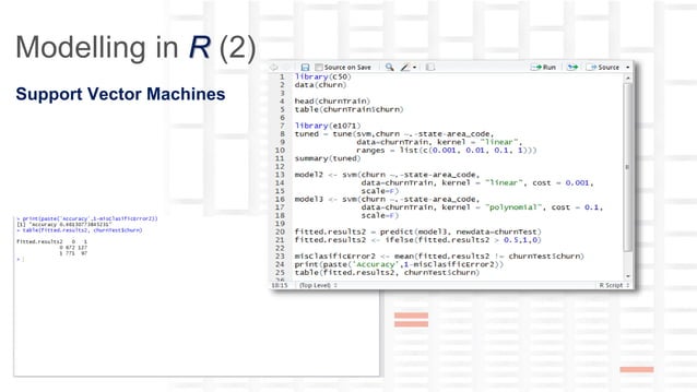 Predicting churn in telco industry: machine learning approach - Marko ...