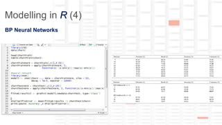 Predicting churn in telco industry: machine learning approach - Marko ...