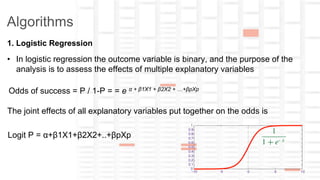Predicting churn in telco industry: machine learning approach - Marko ...