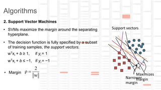 Predicting churn in telco industry: machine learning approach - Marko ...